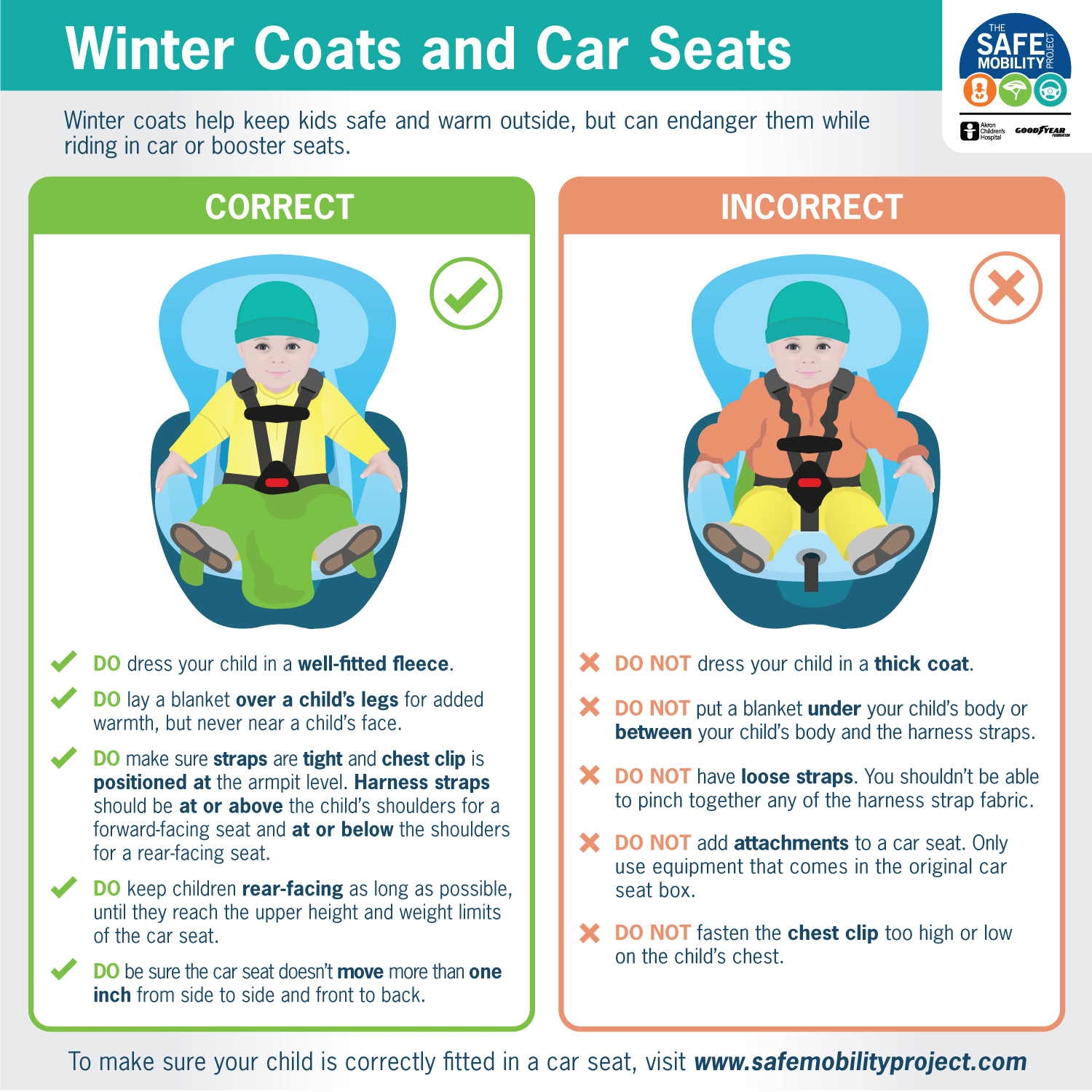 Don't let winter coats get in the way of safe travel : Inside Children ...