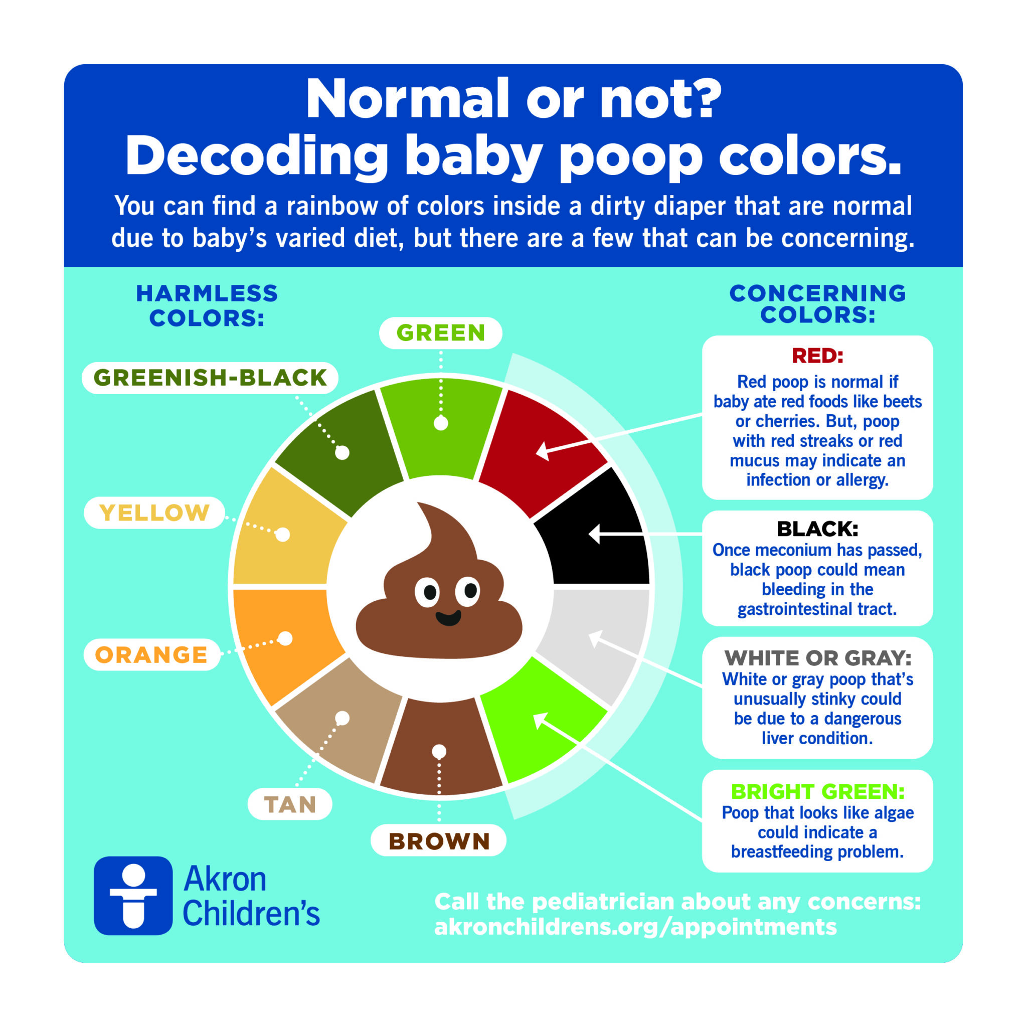 Inside a dirty diaper: Decoding baby poop colors : Inside Children's Blog