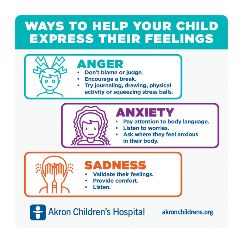 Tips & Advice Archives : Inside Children's Blog