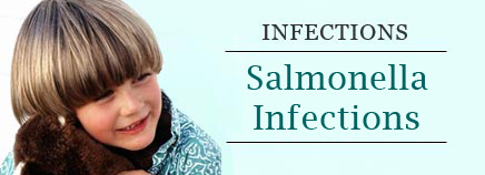 Kidshealth: Salmonella Infections | Akron Children's Hospital